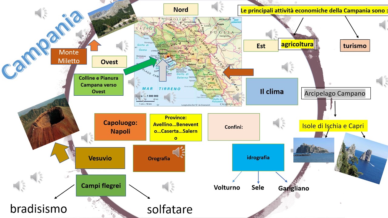 l'italia meridionale e insulare - YouTube