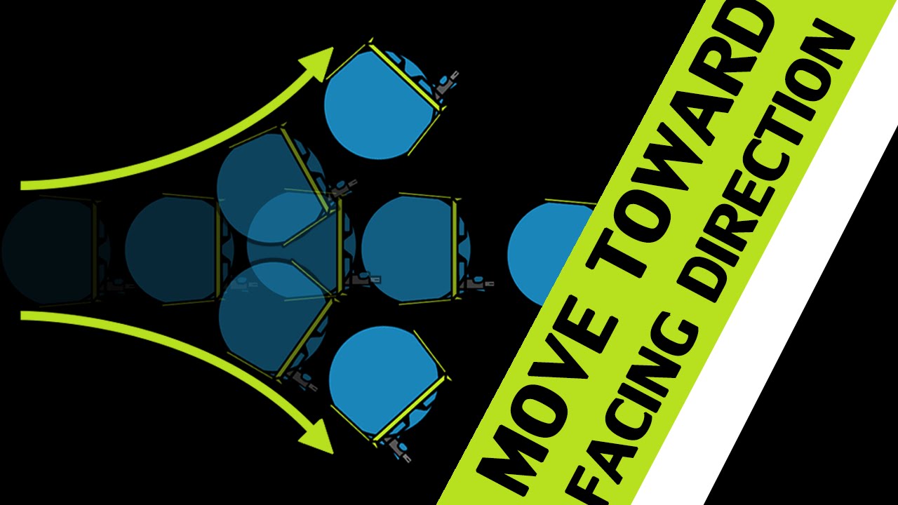 Gamemaker Tutorial Move Player In Facing Direction Youtube