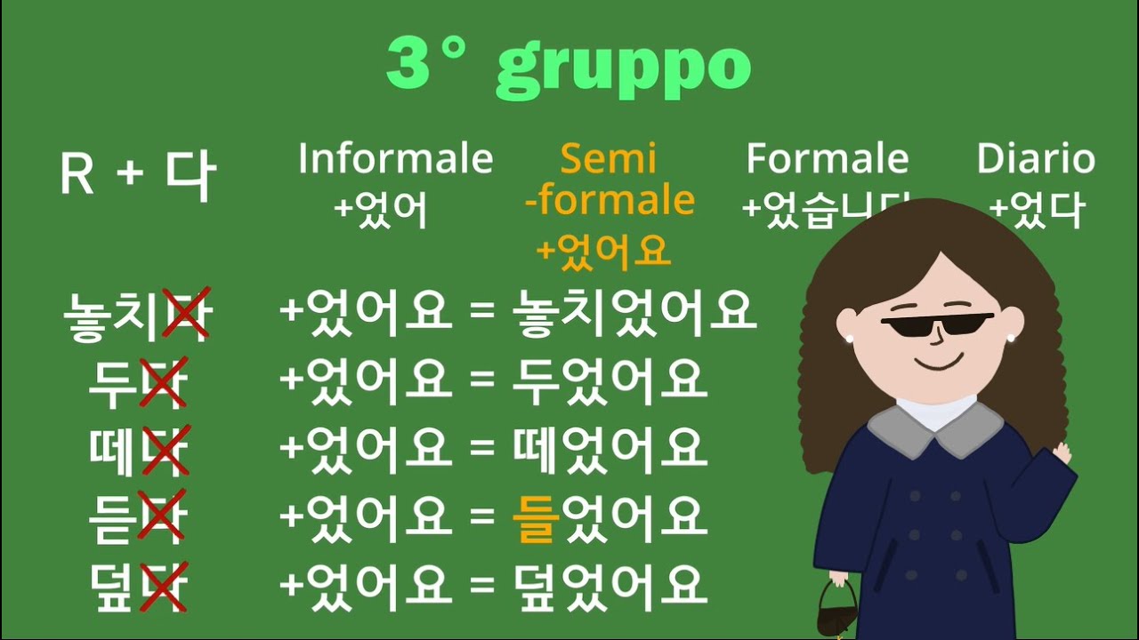 Coniugare i verbi coreani al tempo passato / Imparare il coreano - YouTube