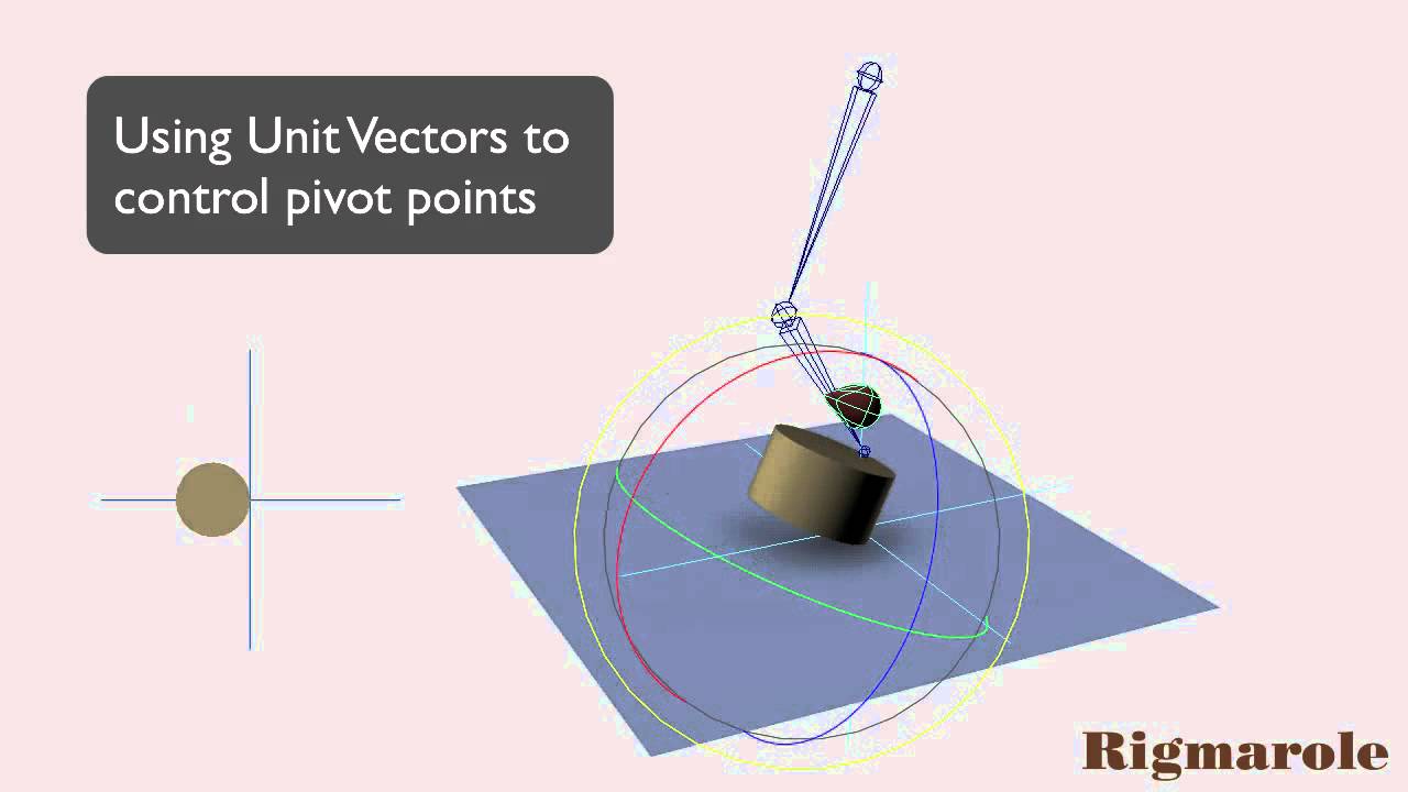 Maya Cylindrical Foot Roll Demo - YouTube