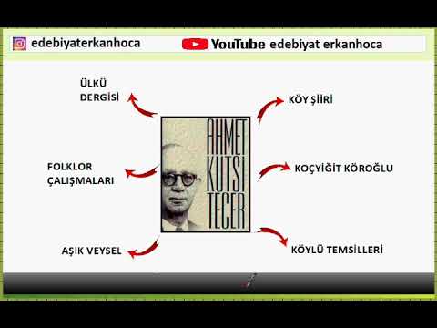 Yeni Türk Edebiyatı - Cumhuriyet Dönemi Türk Edebiyat - Ahmet Kutsi Tecer