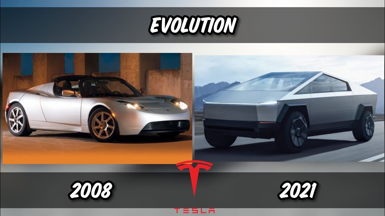 Evolution Of Tesla From 2008 - 2021 - YouTube