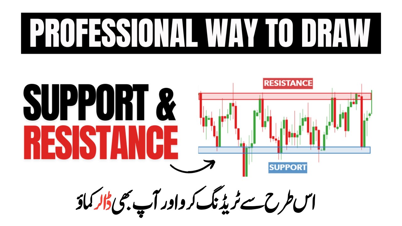How to Draw | Support and Resistance | Secret of Trading - YouTube