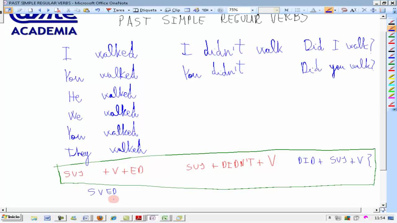 Aprende Ingls Gratis Simple Past Part 1 Youtube Estructura Gramatical