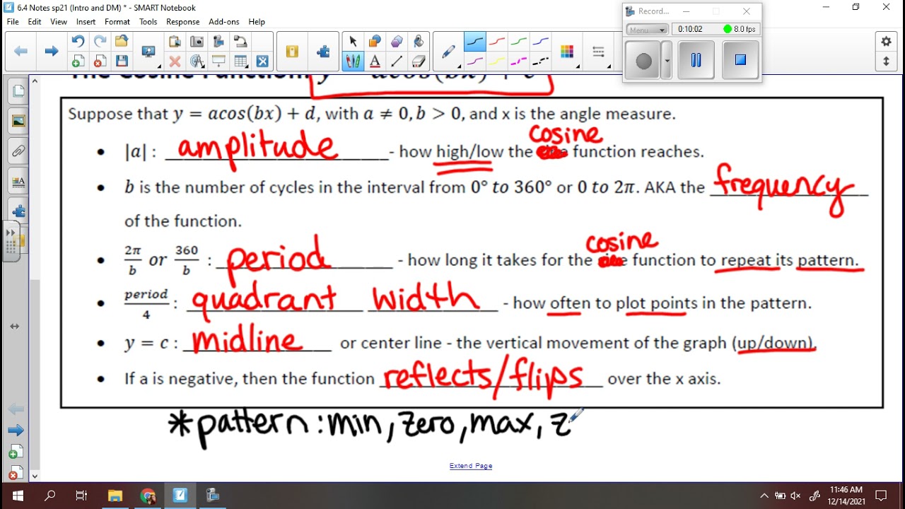 6.4 graphing cosine delta - YouTube