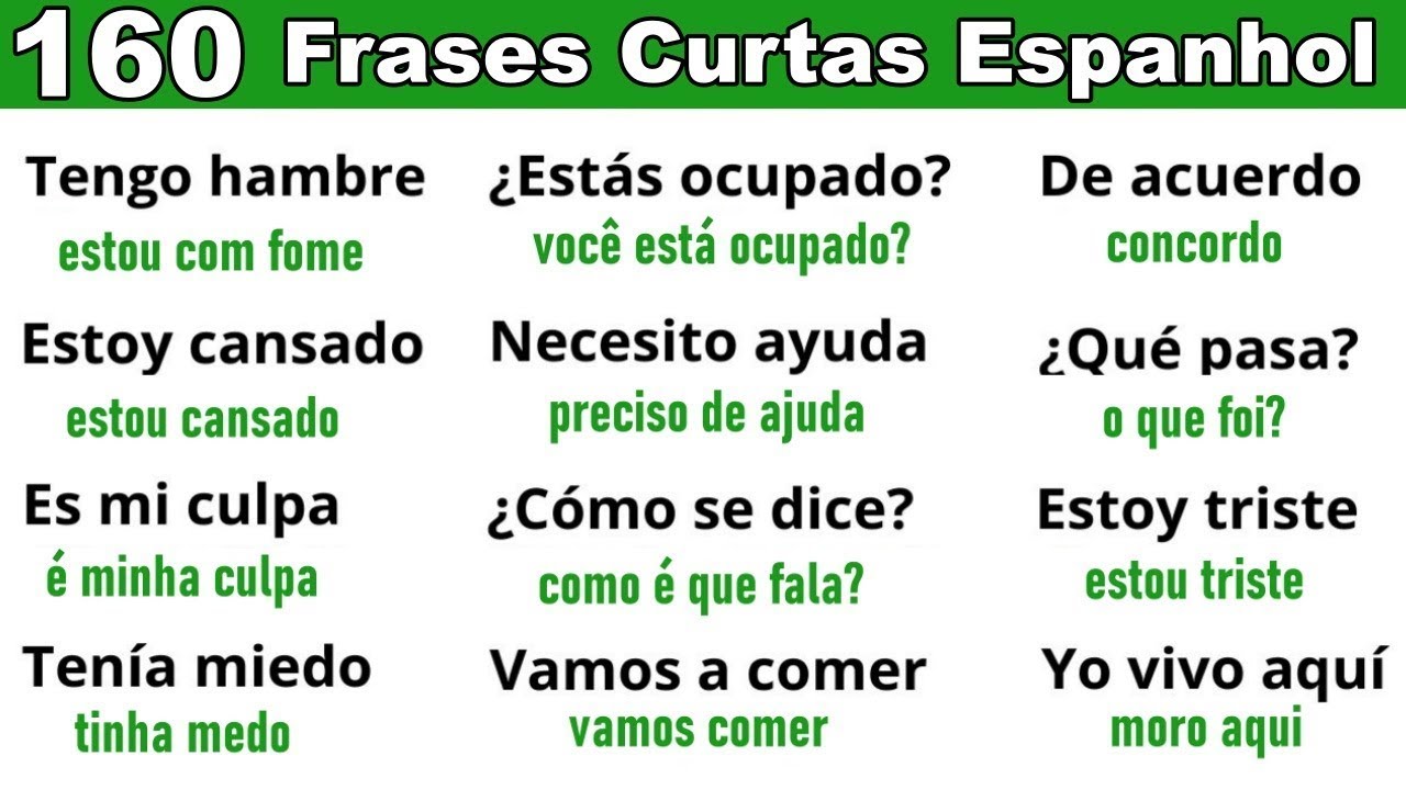 🔥160 FRASES CURTAS PARA FALAR ESPANHOL | FALE COM DESENVOLTURA - YouTube