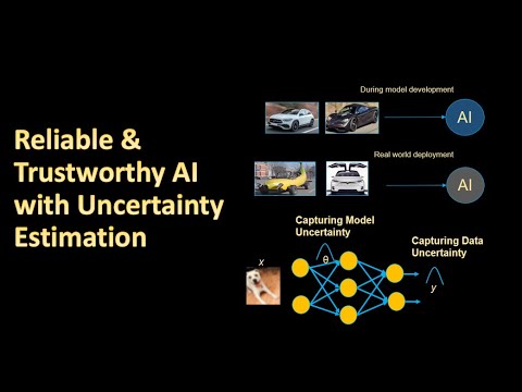 Reliable & Trustworthy AI with Uncertainty Estimation - YouTube