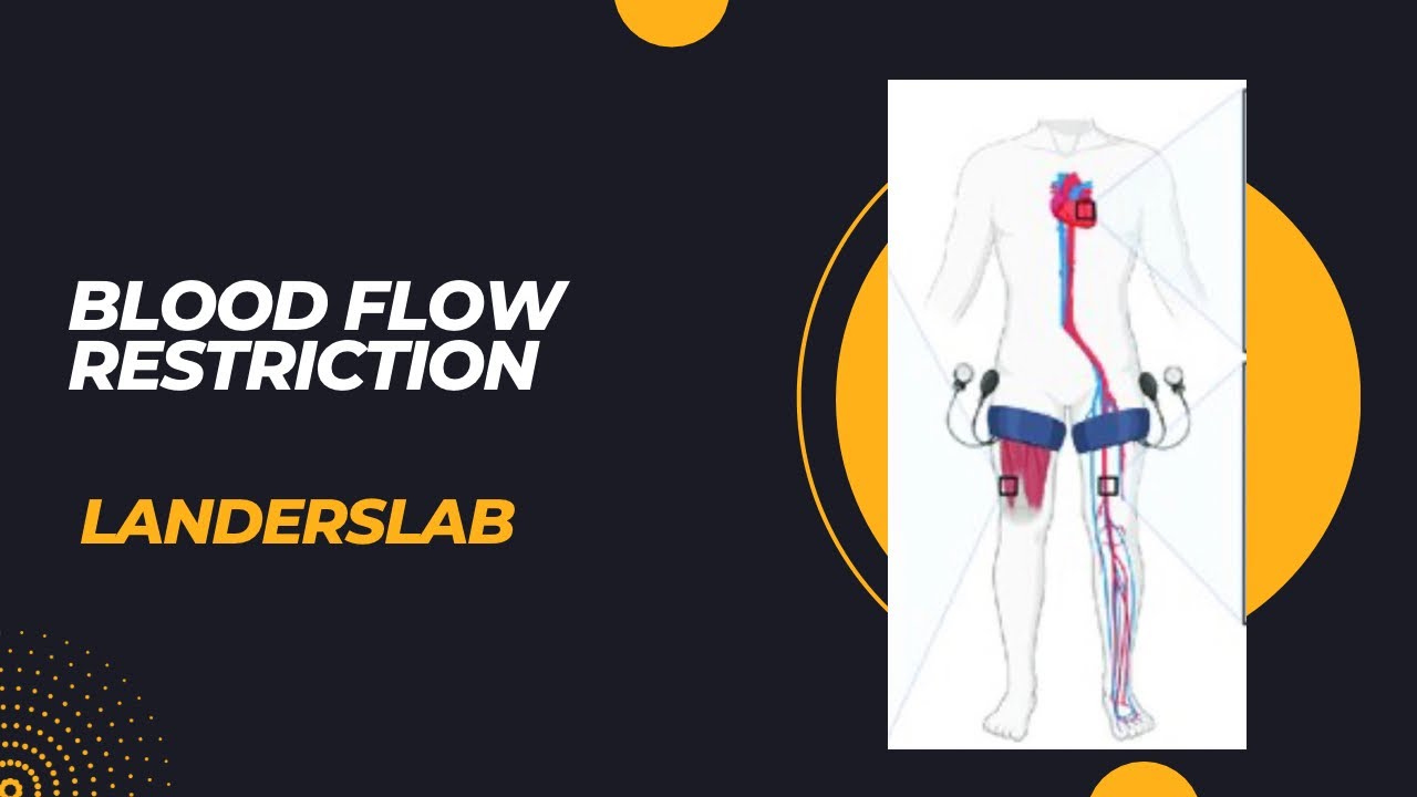 Blood Flow Restriction Therapy - YouTube