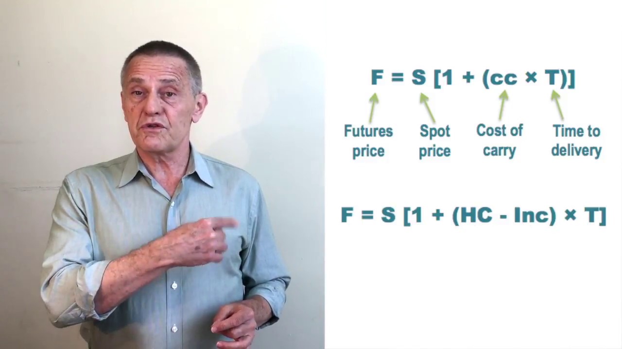 Futures Prices and Forward Price Curves - YouTube