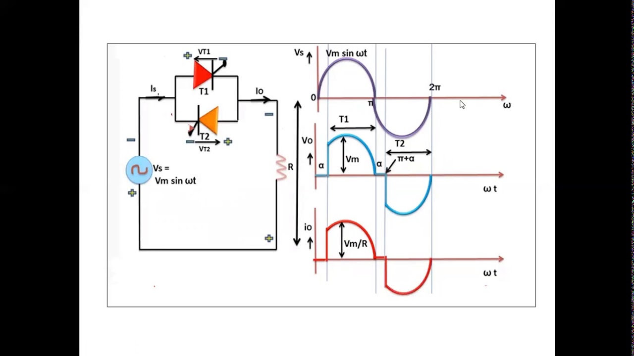 single phase full wave ac voltage controller - YouTube