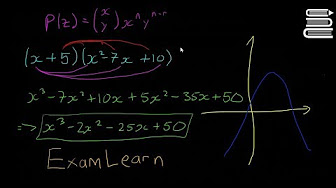 Leaving Cert Maths - Functions - YouTube