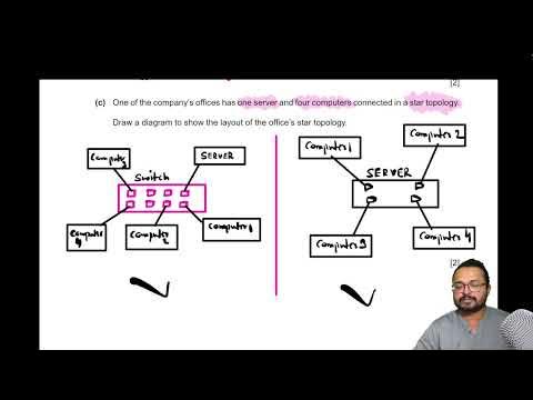 A1 | Computer Science | 9618 | Paper 1 MJ/2023/12 #MAK #CS - YouTube