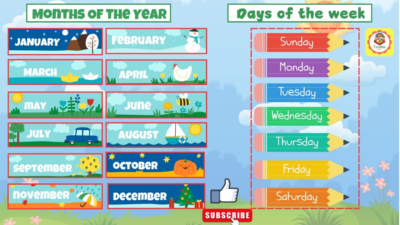 Months of the Year | Days of the week | 12 Months and 7 Days Names for ...