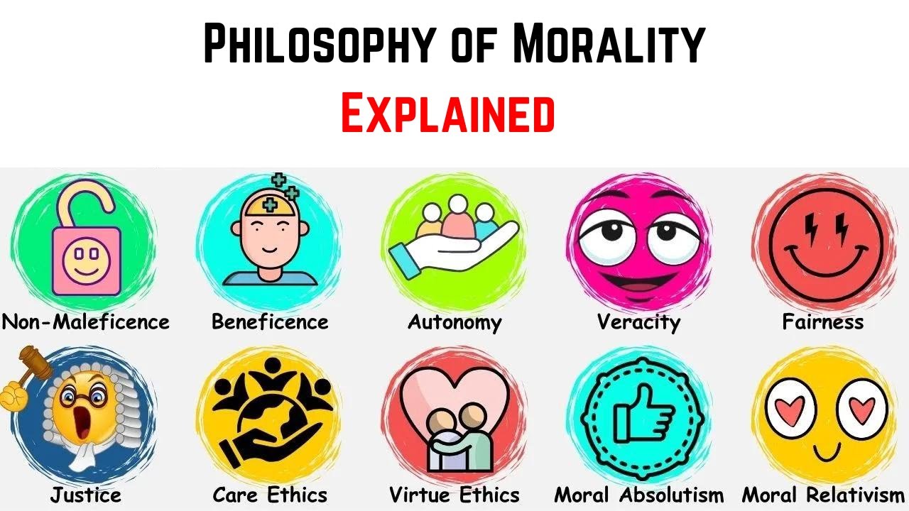 Every MORAL STANDARDS Explained in Just 8 Minutes . - YouTube