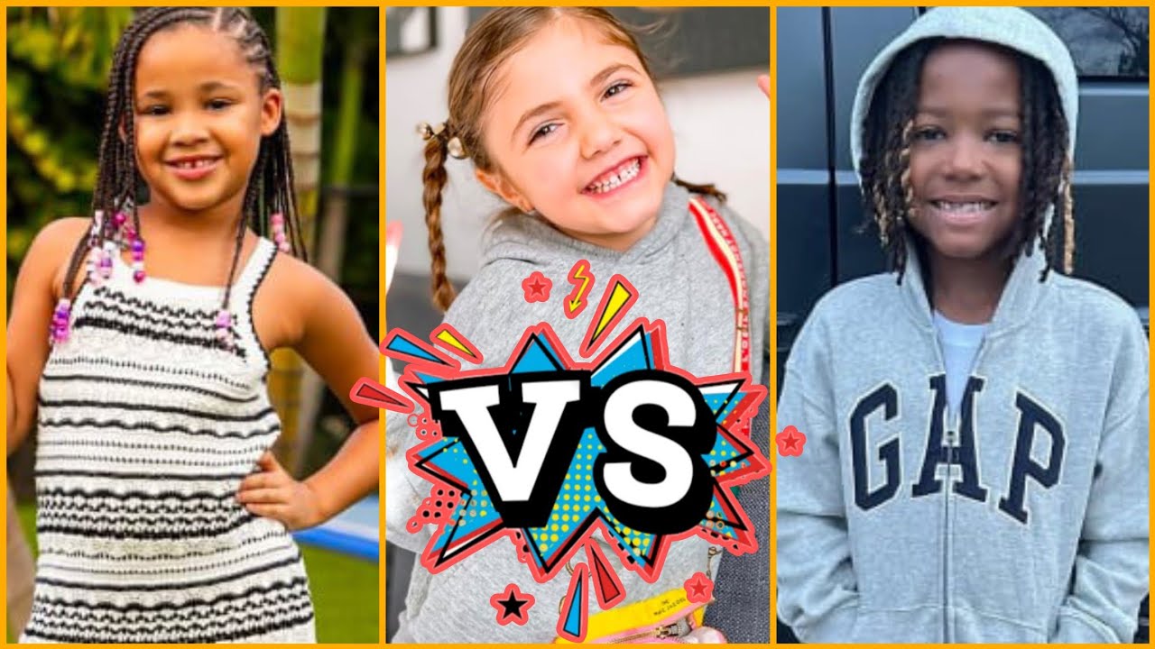 Mila Marwah (The Anazala Family) VS kirah Rush (The Rush Fam) VS ...