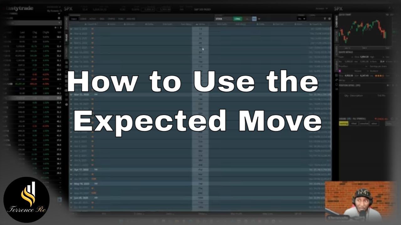 How to Use the Expected Move #trading #stockmarket #optiontrading # ...