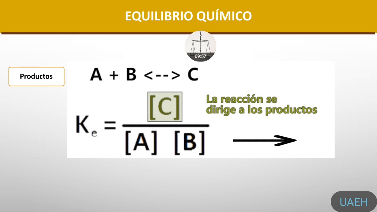 EQUILIBRIO QUÍMICO - YouTube
