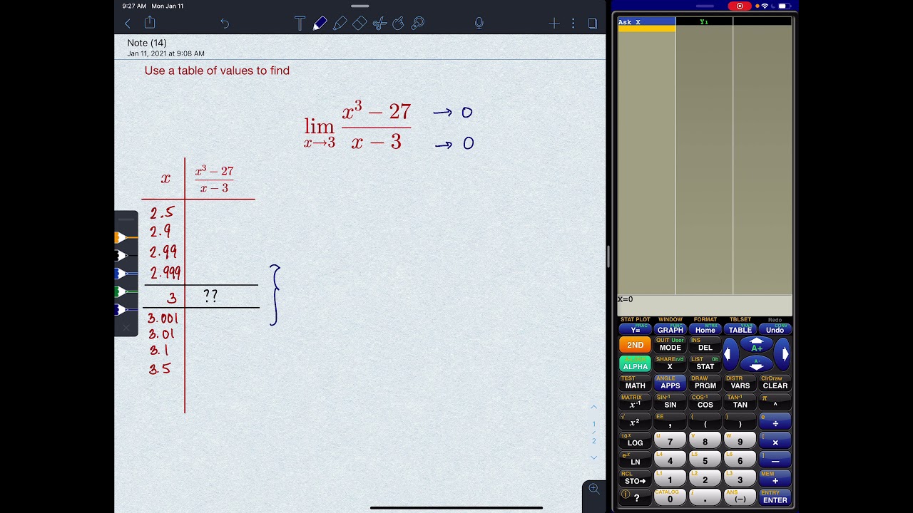 Evaluating a Limit Numerically (Using a Table) - YouTube