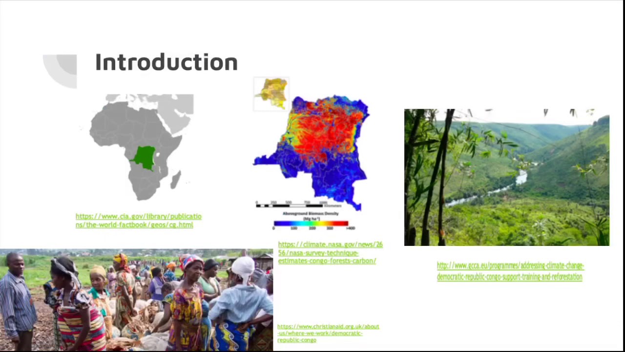 Democratic Republic of the Congo Climate Change - YouTube