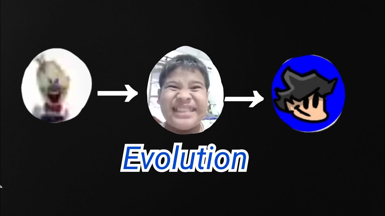 Evolution of my YouTube - YouTube