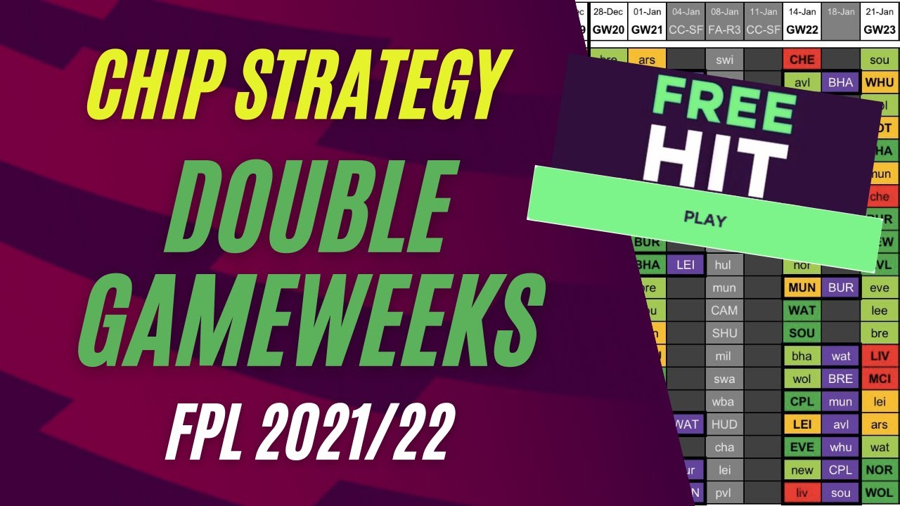 FPL DOUBLE GAMEWEEK & CHIP STRATEGY | 2nd FREE HIT! | Fantasy Premier ...