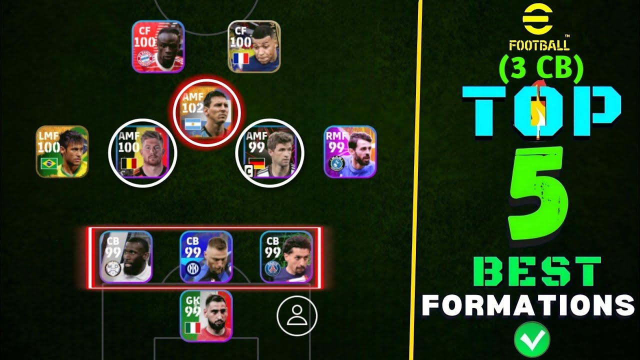 Top 5 Best (3 CB) Formations In eFootball 2024 | 4-1-3-2 Still ...