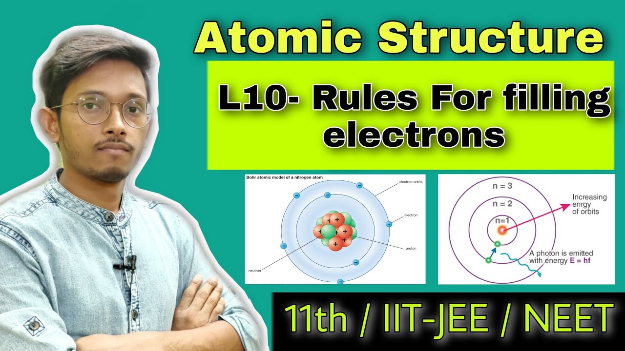 L10 - Atomic Structure| Rules For Filling Electrons | Class11 | NEET ...