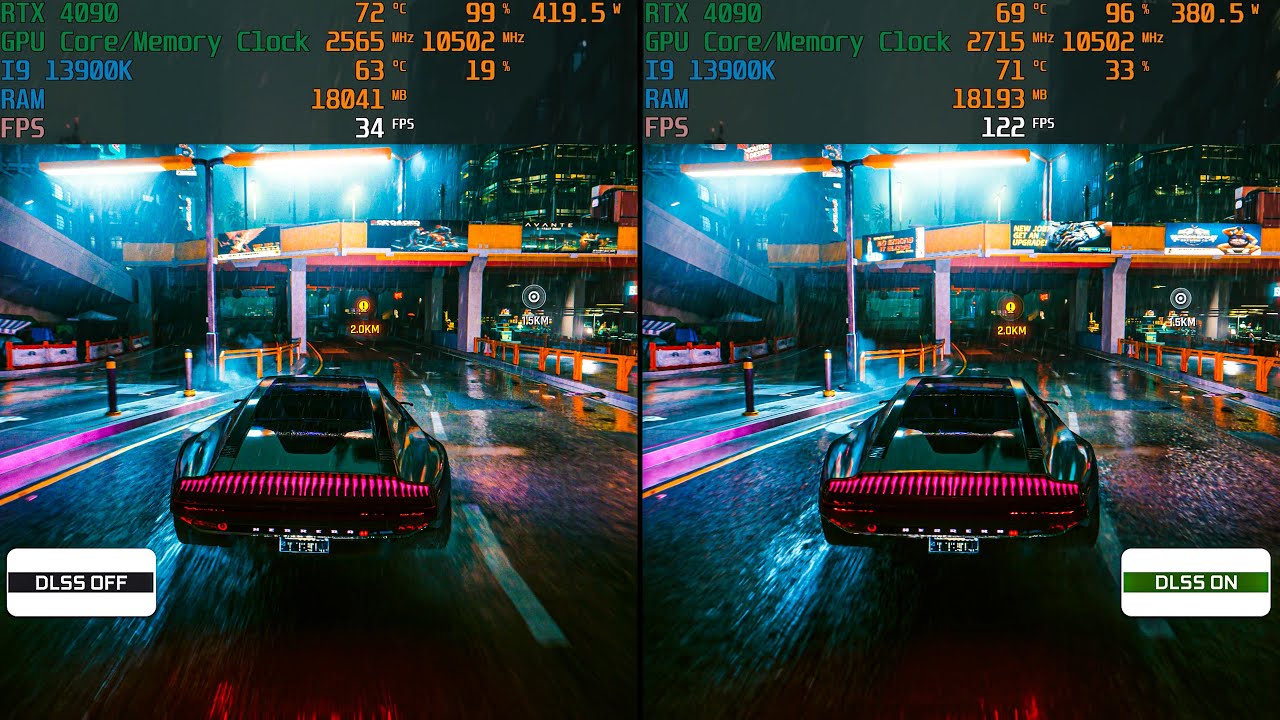 Cyberpunk 2077 DLSS 3 ON vs OFF - Direct Comparison! Attention to ...
