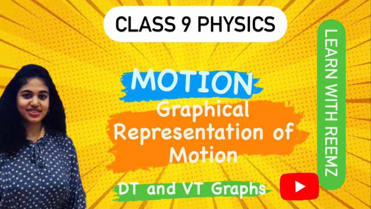 Graphs of Motion Chapter Class 9 Physics - YouTube