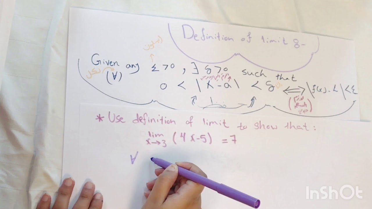 Definition Of Limit Part1 2 4 YouTube definition-of-limit-part1-2-4-youtube