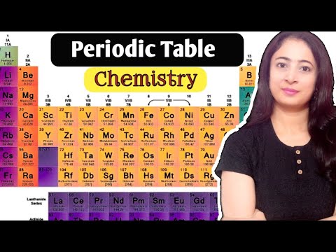 Periodic table Class 10 | classification of elements | CBSE/ ICSE board ...