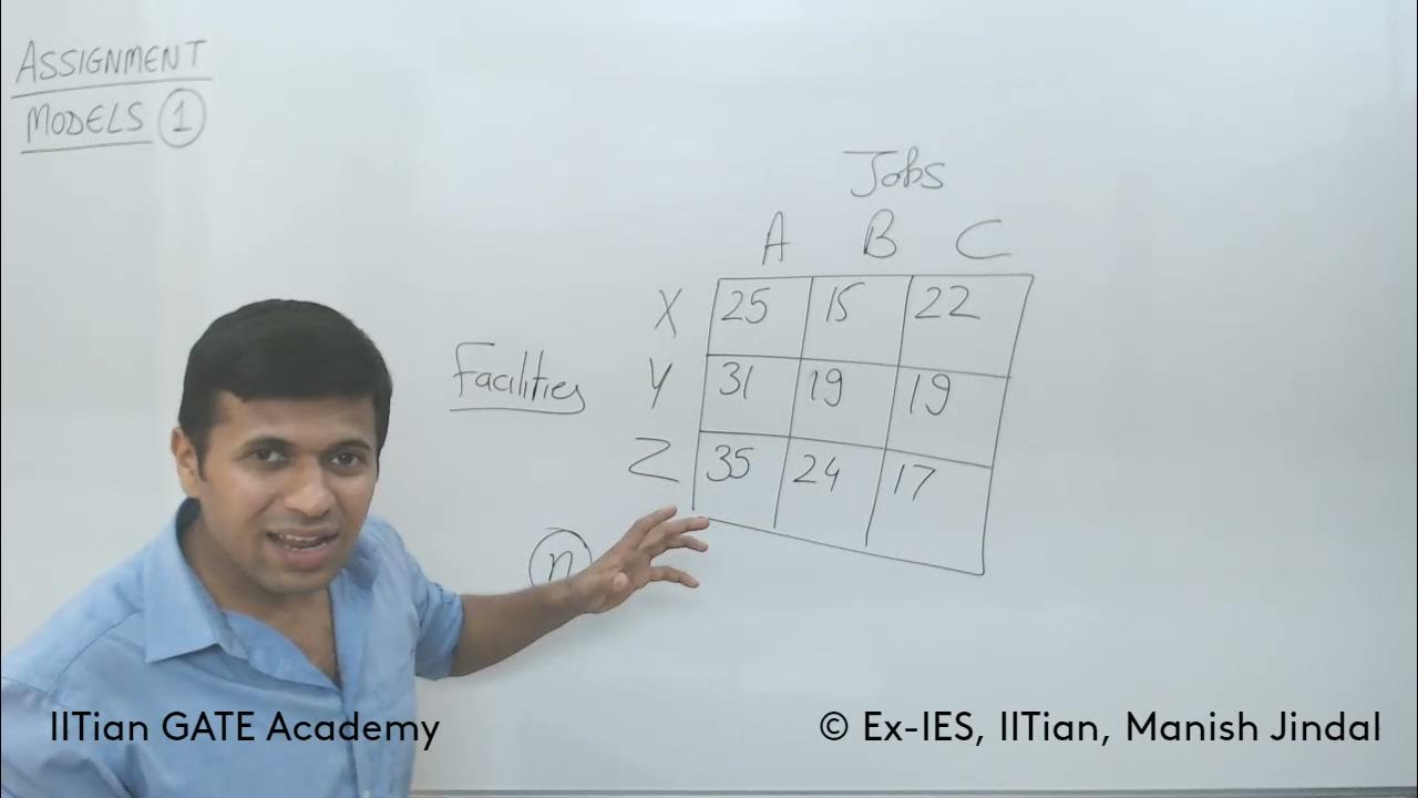 L-01: Assignment Models, Introduction - YouTube