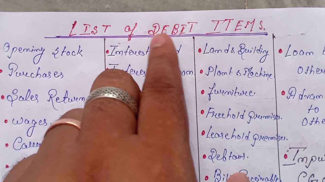 Std 11 (list of debit items of trial balance). - YouTube