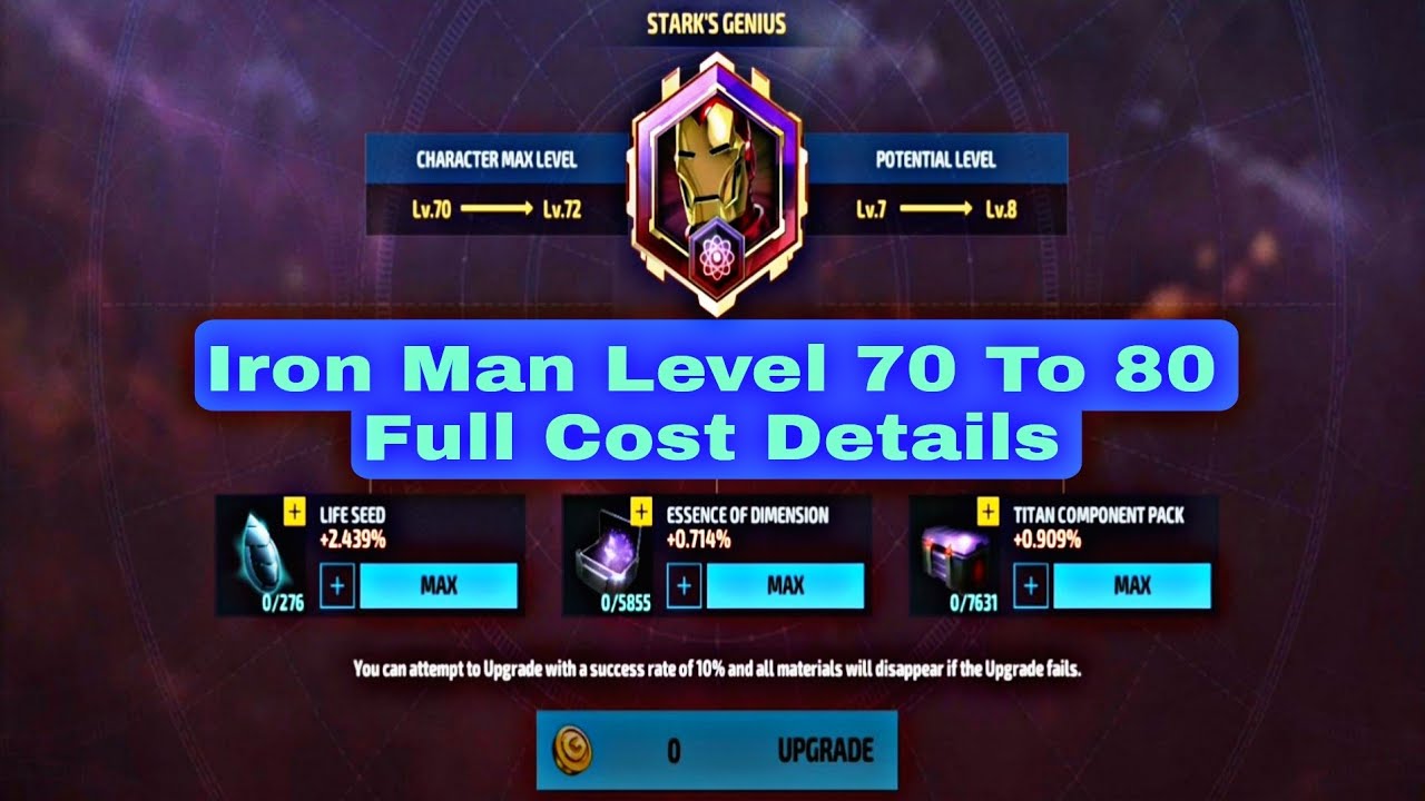 Iron Man Level 70 To 80 Full Cost Details - Marvel Future Fight - YouTube
