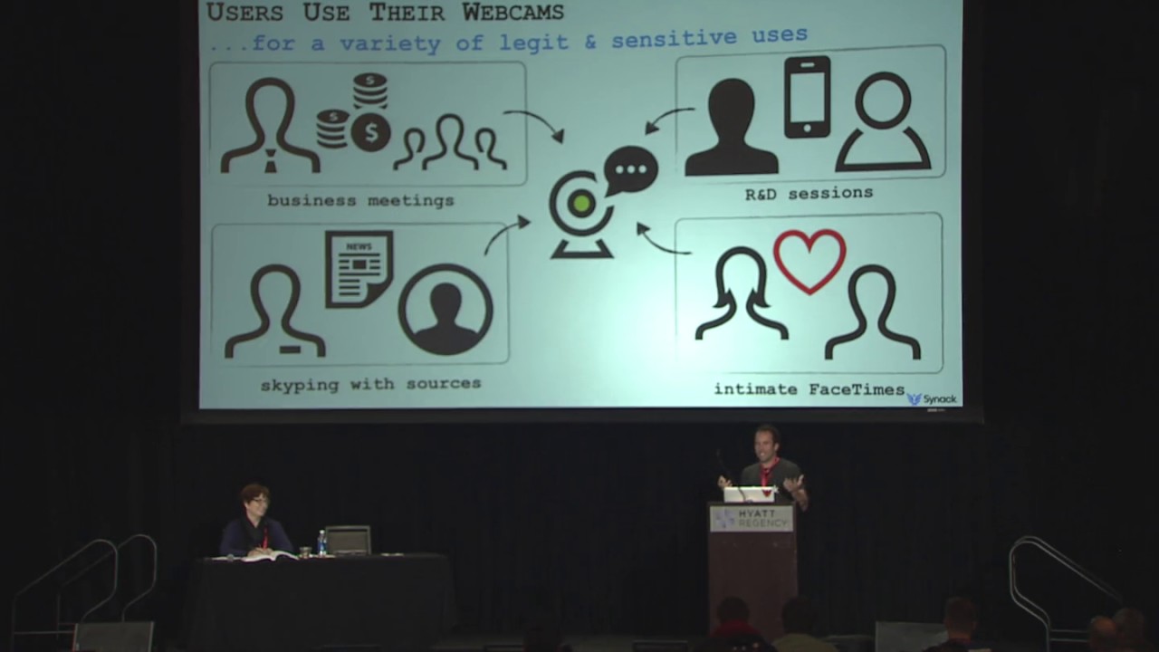 Getting Duped: Piggybacking on Webcam Streams for Surreptitious ...