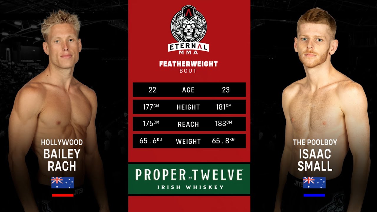 Eternal MMA 88: Bailey Rach VS Isaac Small - YouTube