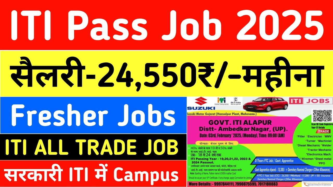 Jobs for iti students // ITI fresher job vacancy 2025 // ITI ...
