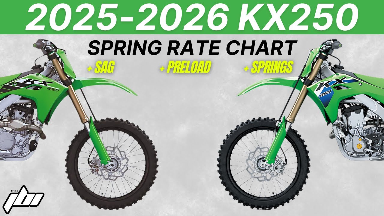2025-2026 Kawasaki KX250 Spring Rate Guide | JBI Suspension - YouTube