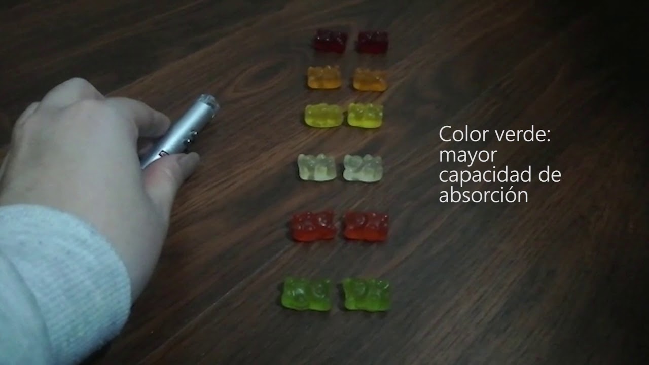 EXPERIMENTO ABSORCIÓN DE LA LUZ. - YouTube