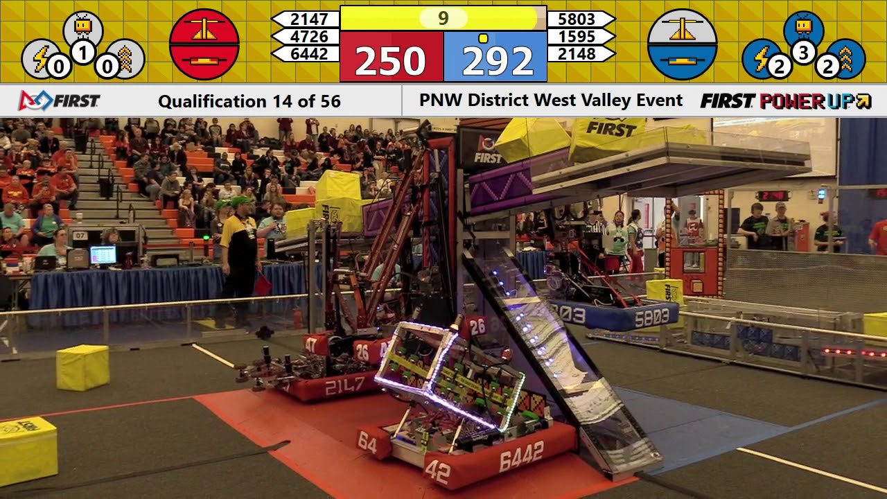 2018 PNW FRC West Valley High School District Event Qualification Match 2018-pnw-frc-west-valley-high-school-district-event-qualification-match