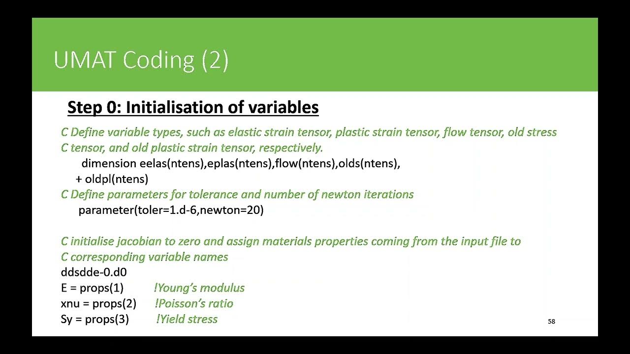UMAT Made Easy: Part 6 – Coding for von Mises plasticity with no ...