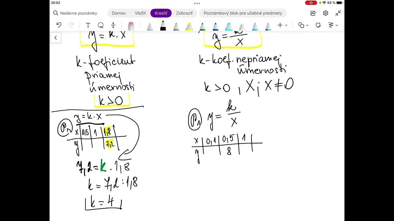 Priama a nepriama úmernosť, koeficiet, predpis - YouTube