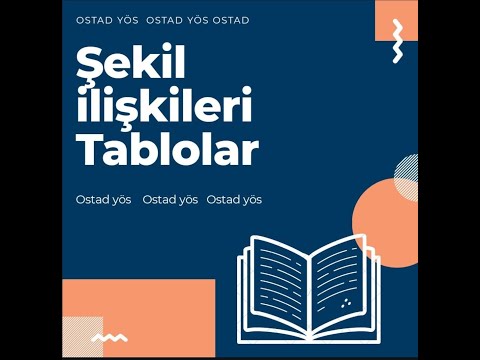 33)iq şekil ilişkileri tablolar بخش دوم از فصل شانزدهم کتاب آی کیو پوزا