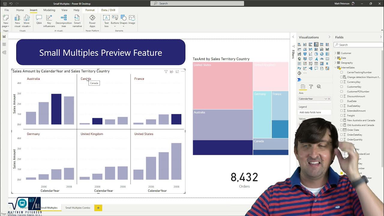 Power BI: Small Multiples Visual Preview - YouTube