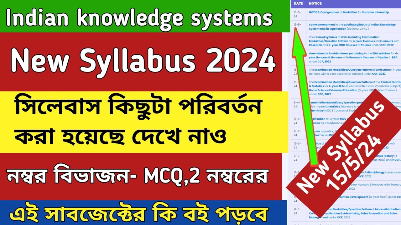 CU Indian knowledge systems New syllabus 2024 | 2nd semester Indian ...