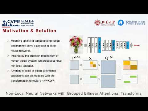 Non-Local Neural Networks With Grouped Bilinear Attentional Transforms ...