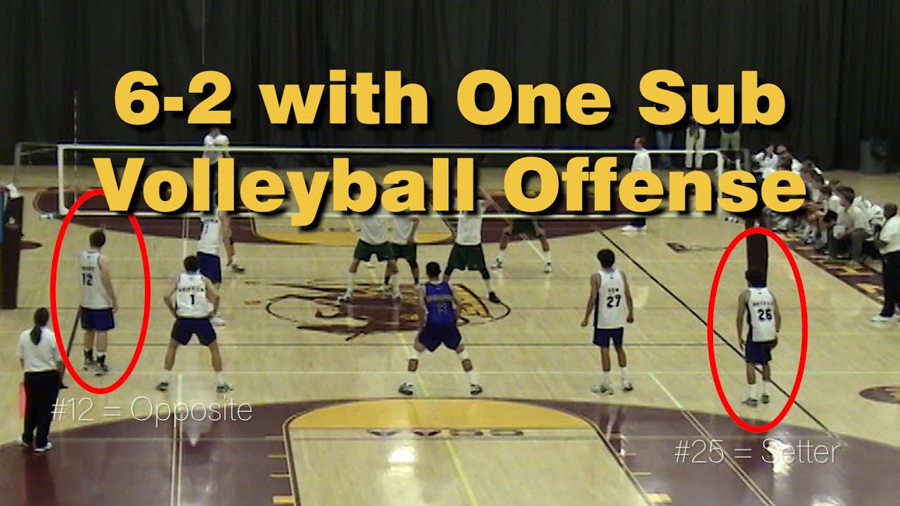 Learning The 6-2 (with One Sub) Offense in Volleyball - YouTube