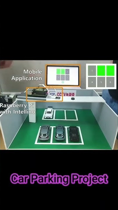 Car Parking Project Using Python - YouTube