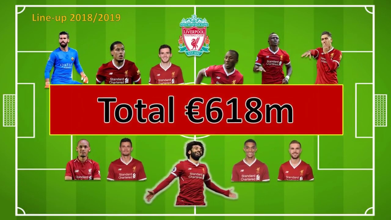 Liverpool line-up 2018/2019 worth 618 million euros - YouTube