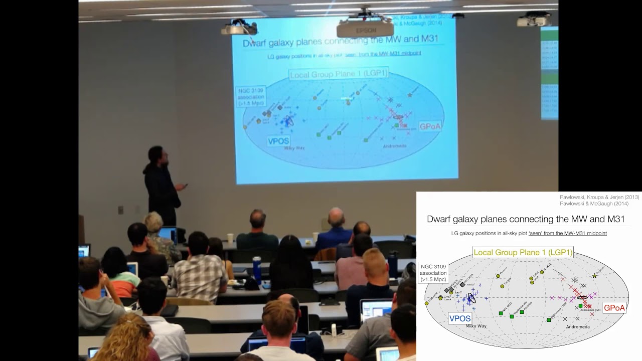 Marcel Pawlowski: New Insights into the Milky Way Satellite System from ...